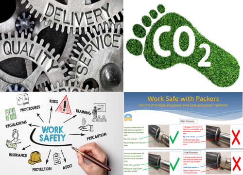 Quality, Environment and Safety