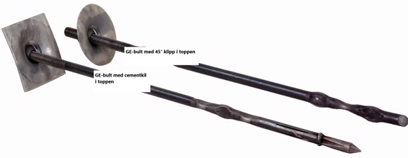 GE-Bult - GMA AB - Rocky Problems - Solid Solutions